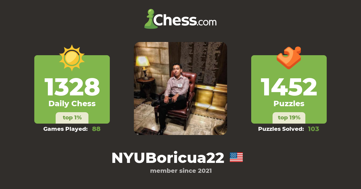 NYUBoricua22 - Chess Profile - Chess.com