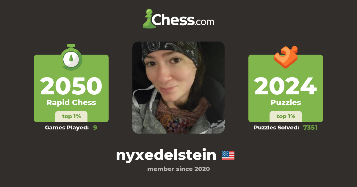 Nyx Edelstein (nyxedelstein) - Chess Profile - Chess.com