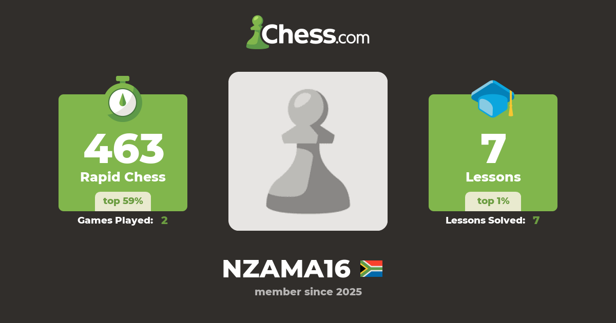 Mini Nzama (NZAMA16) - Chess Profile - Chess.com