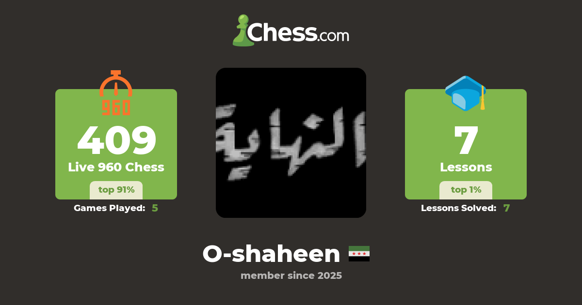 O-shaheen - Chess Profile - Chess.com