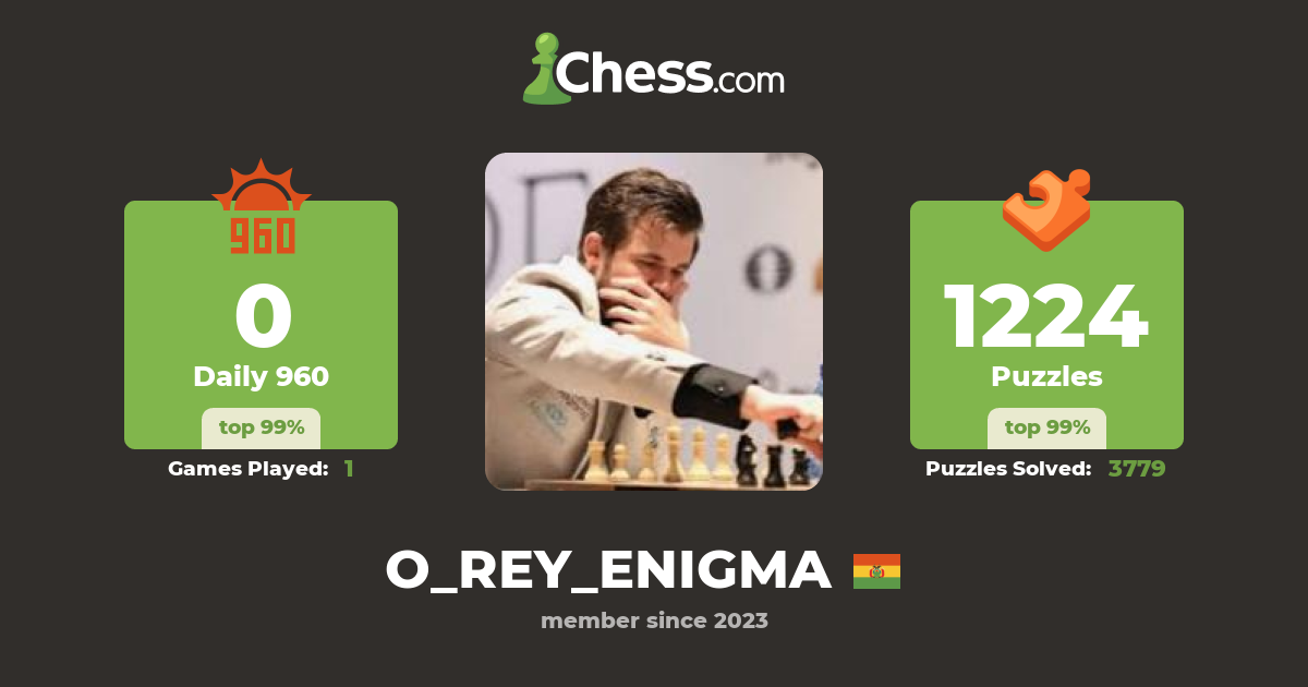 OREYENIGMA OREYENIGMA (O_REY_ENIGMA) - Chess Profile - Chess.com