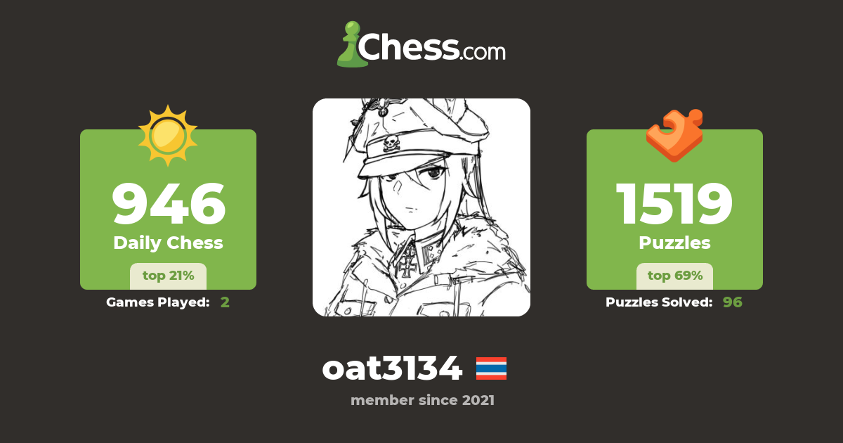 oat3134 - Chess Profile - Chess.com