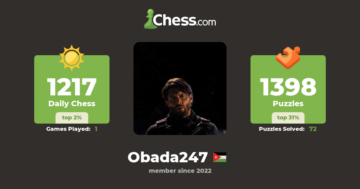 ابو النجا (Obada247) - Chess Profile - Chess.com