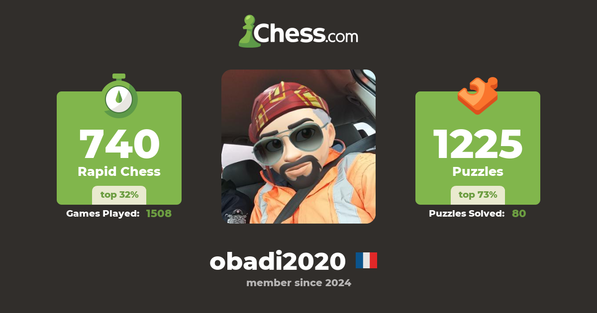 obadi2020 - Chess Profile - Chess.com
