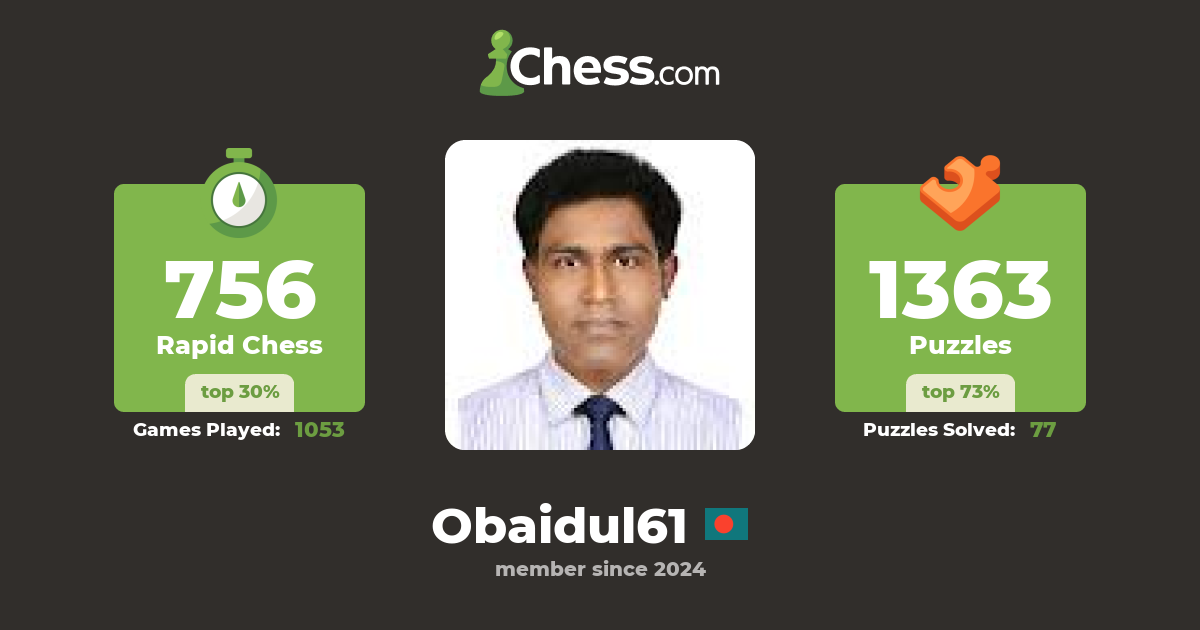 Obaidul islam (Obaidul61) - Chess Profile - Chess.com