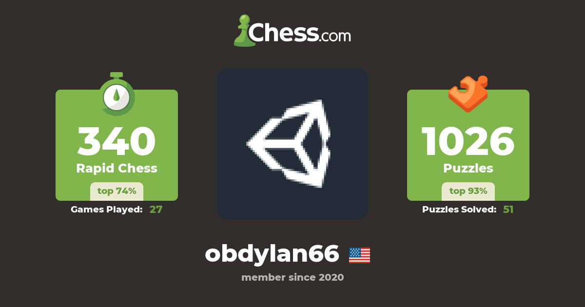Dylan Li (obdylan66) - Chess Profile - Chess.com