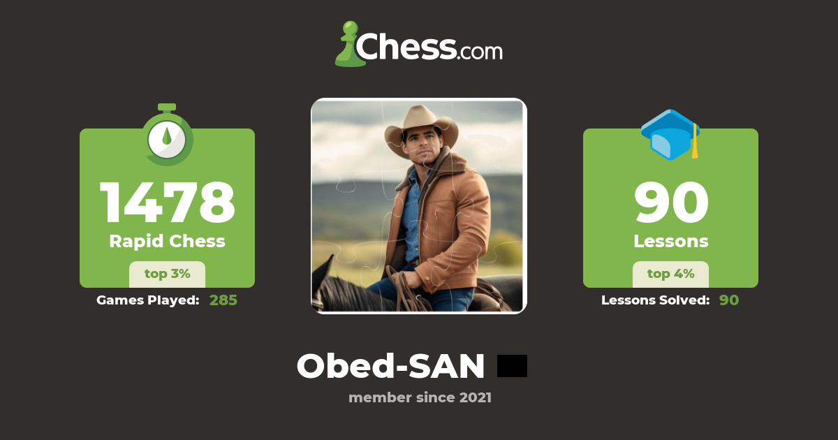 obed Sandoval (Obed-SAN) - Chess Profile - Chess.com