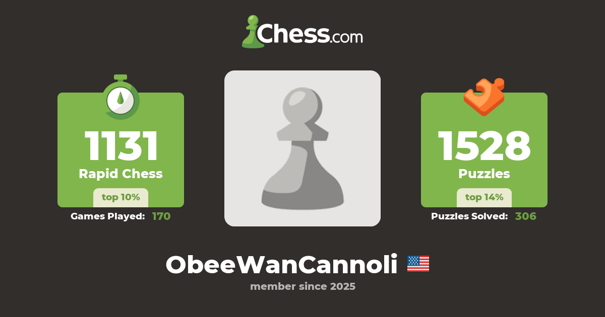 ObeeWanCannoli - Chess Profile - Chess.com