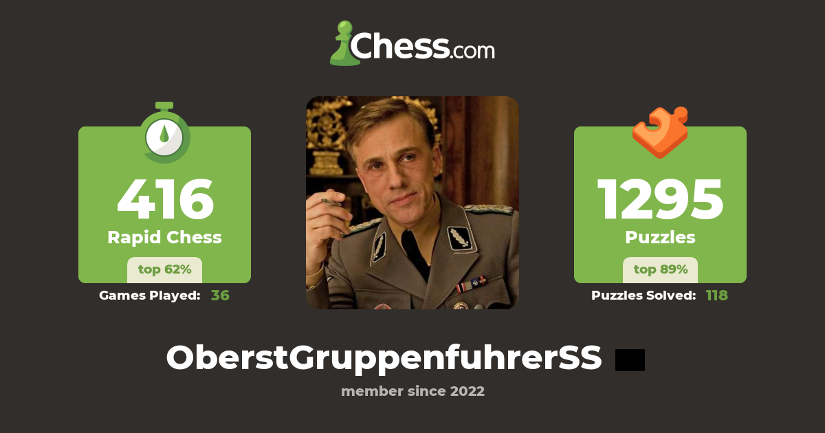 Hans Landa (OberstGruppenfuhrerSS) - Chess Profile - Chess.com