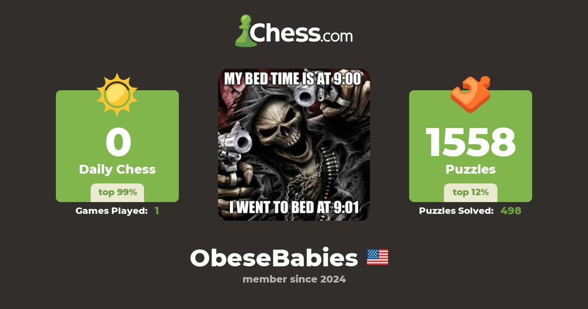 ObeseBabies - Chess Profile - Chess.com