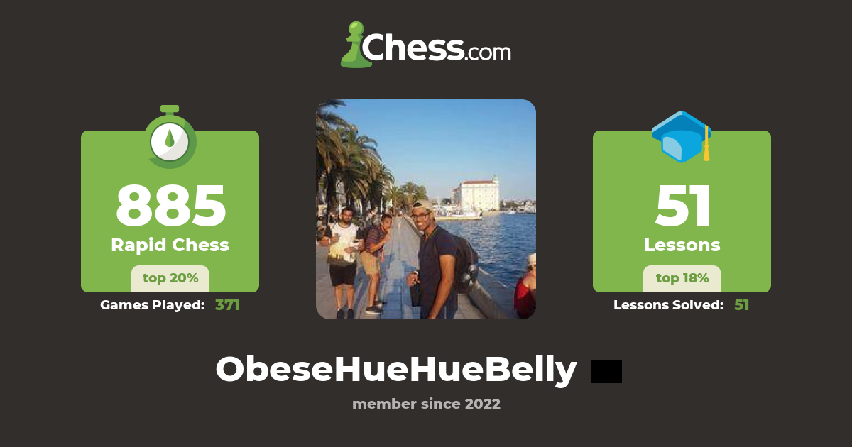 ObeseHueHueBelly - Chess Profile - Chess.com