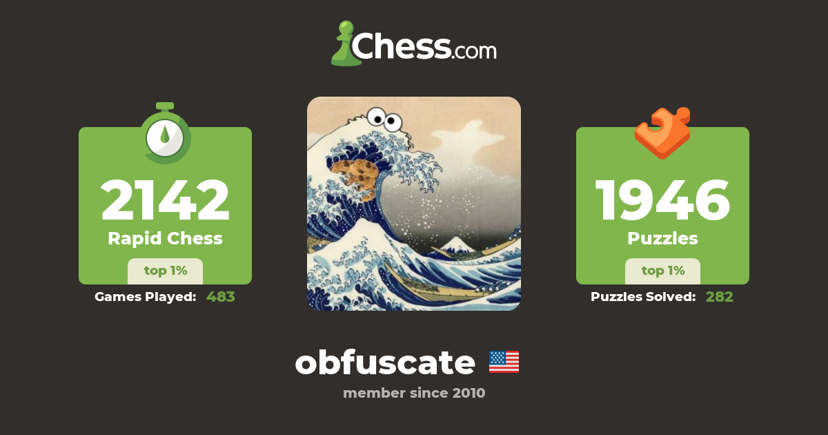 Mike Goffe (obfuscate) - Chess Profile - Chess.com