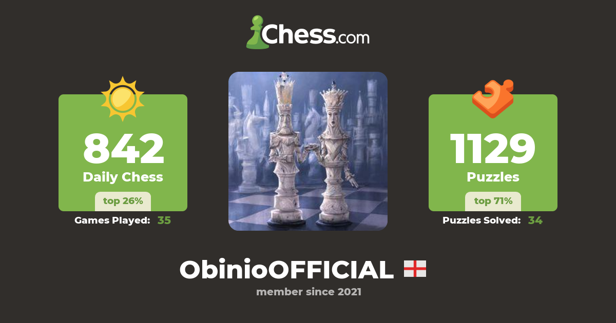 Obi Adigwe (ObinioOFFICIAL) - Chess Profile - Chess.com