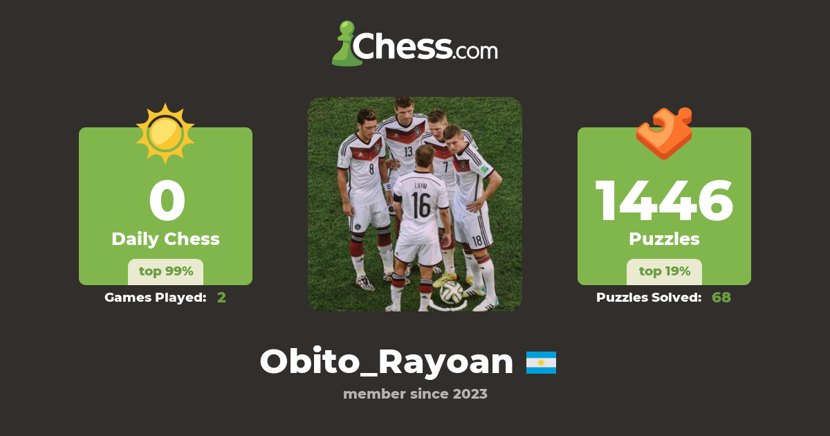 Obito Rayan (Obito_Rayoan) - Chess Profile - Chess.com