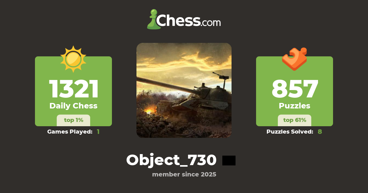 Object_730 - Chess Profile - Chess.com
