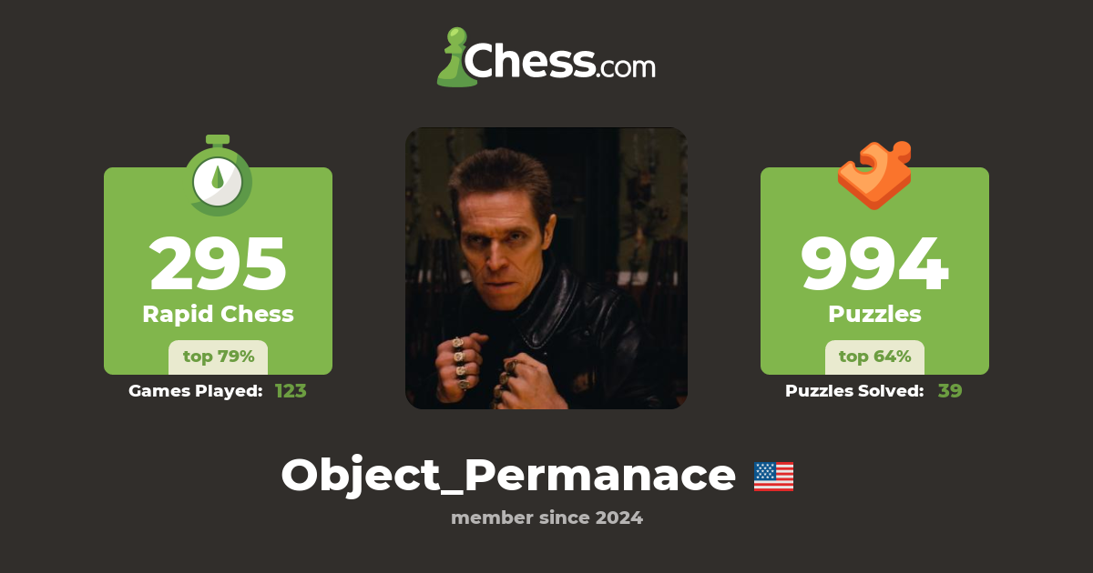 Isla Bower (Object_Permanace) - Chess Profile - Chess.com