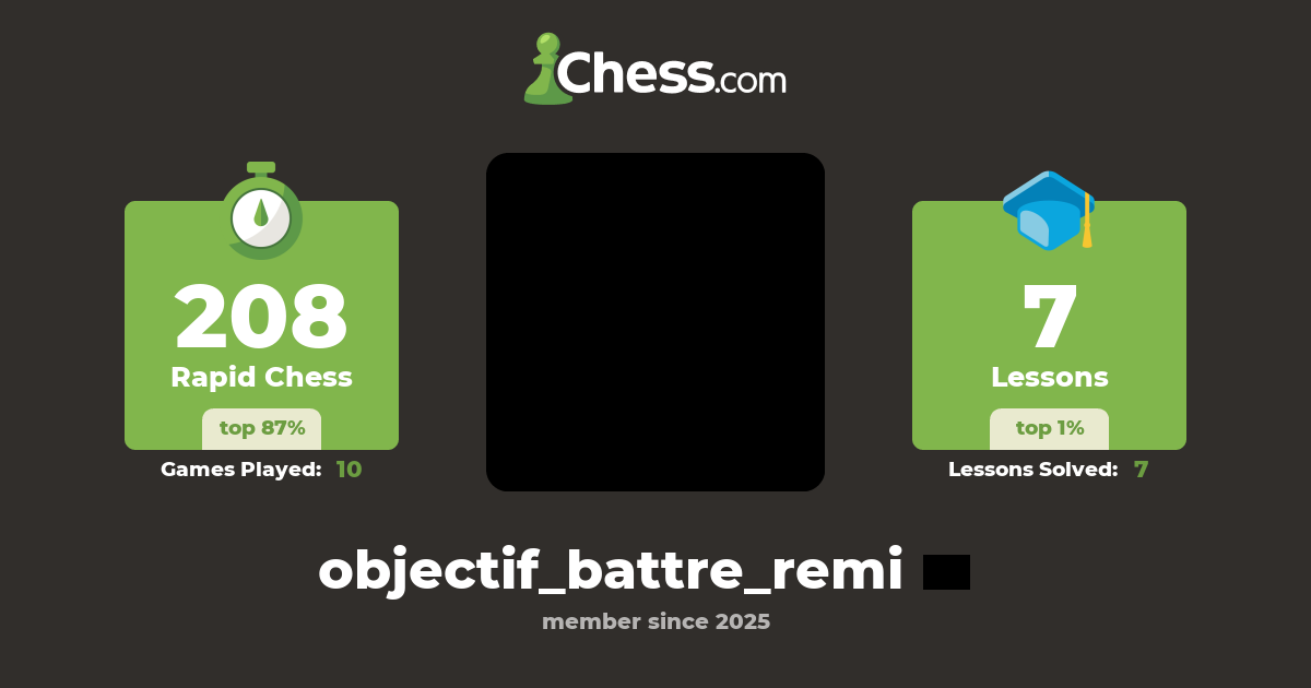 objectif_battre_remi - Chess Profile - Chess.com