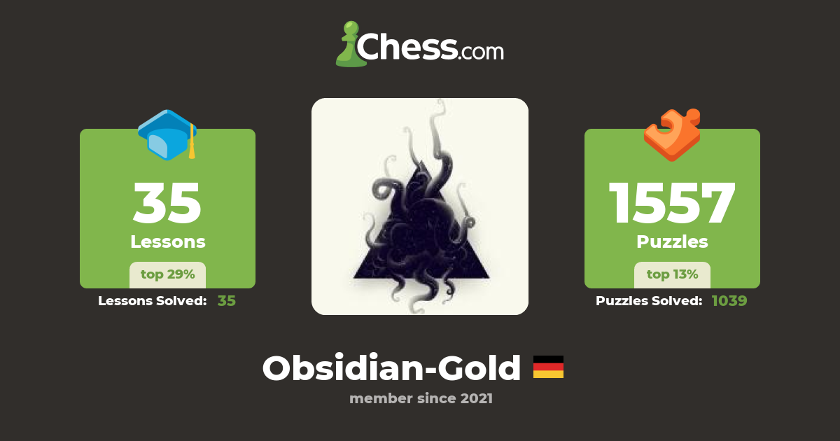 Obsidian-Gold - Chess Profile - Chess.com