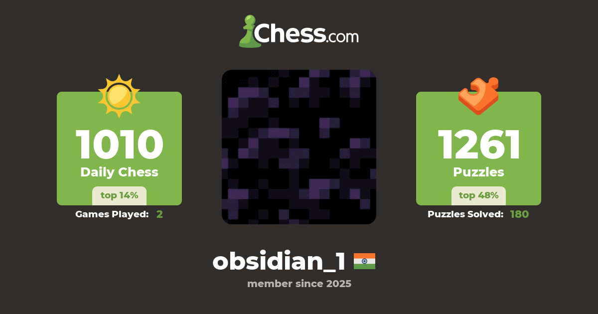 obsidian_1 - Chess Profile - Chess.com