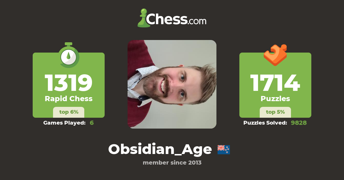 Simon Henshall (Obsidian_Age) - Chess Profile - Chess.com