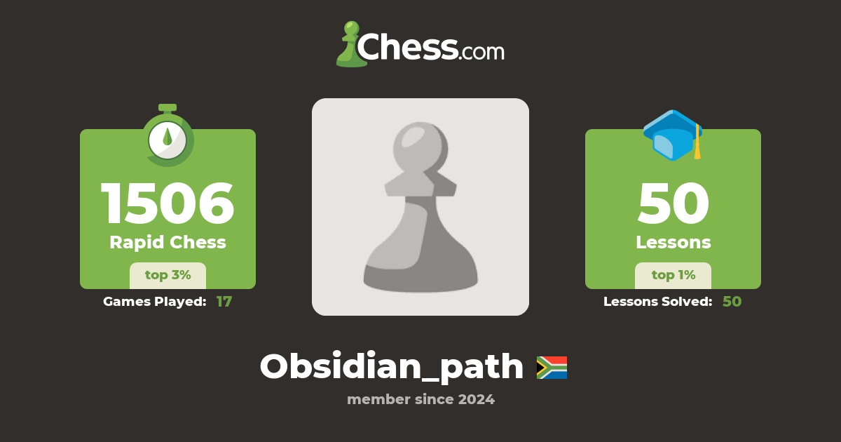 Obsidian_path - Chess Profile - Chess.com
