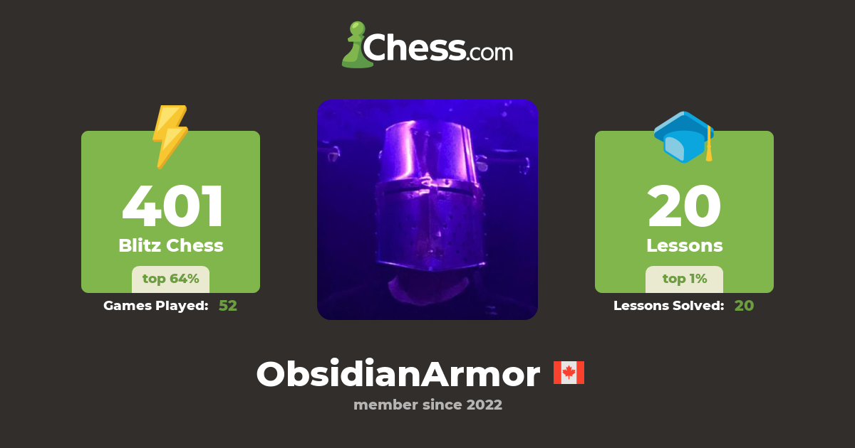 ObsidianArmor - Chess Profile - Chess.com