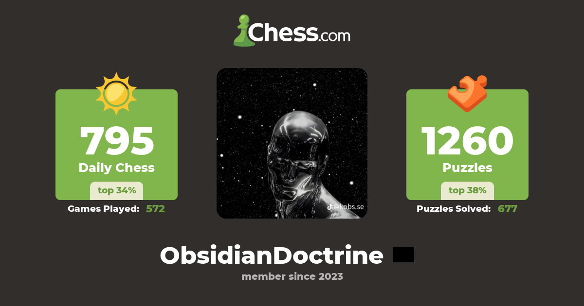 Jack Cloutier (ObsidianDoctrine) - Chess Profile - Chess.com