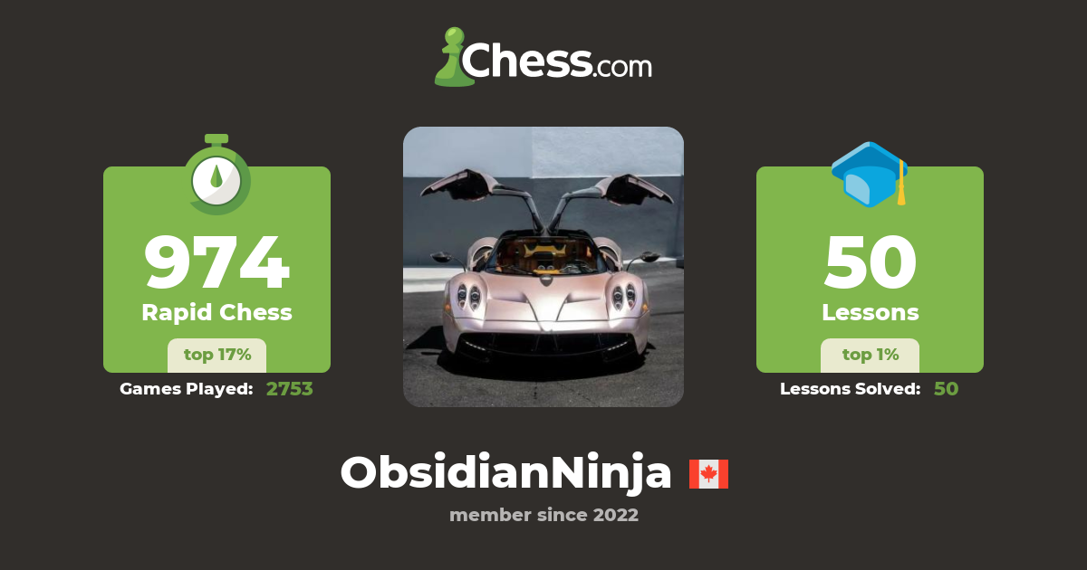 ObsidianNinja - Chess Profile - Chess.com
