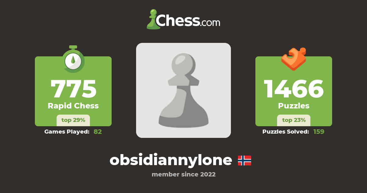 obsidiannylone - Chess Profile - Chess.com