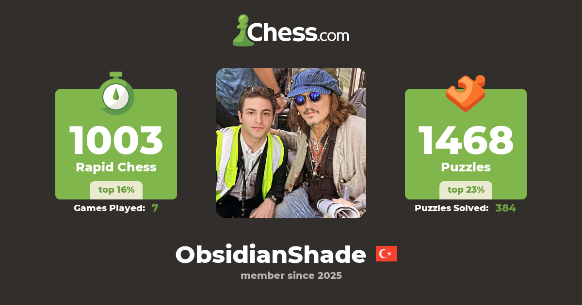 ObsidianShade - Chess Profile - Chess.com