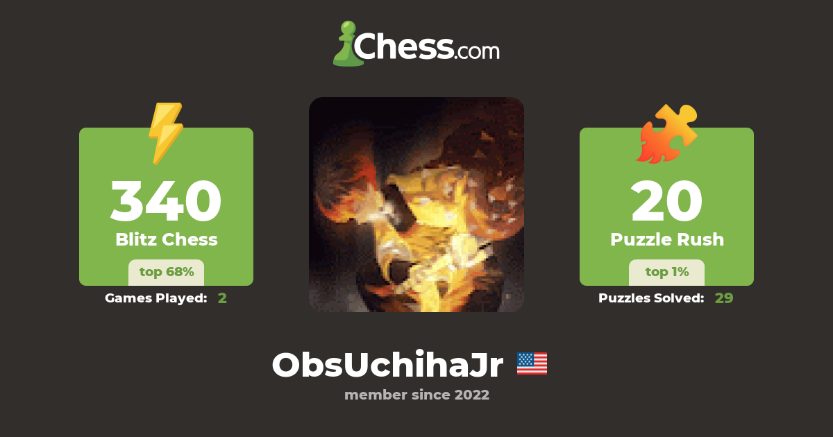 Joseph Nzomo (ObsUchihaJr) - Chess Profile - Chess.com