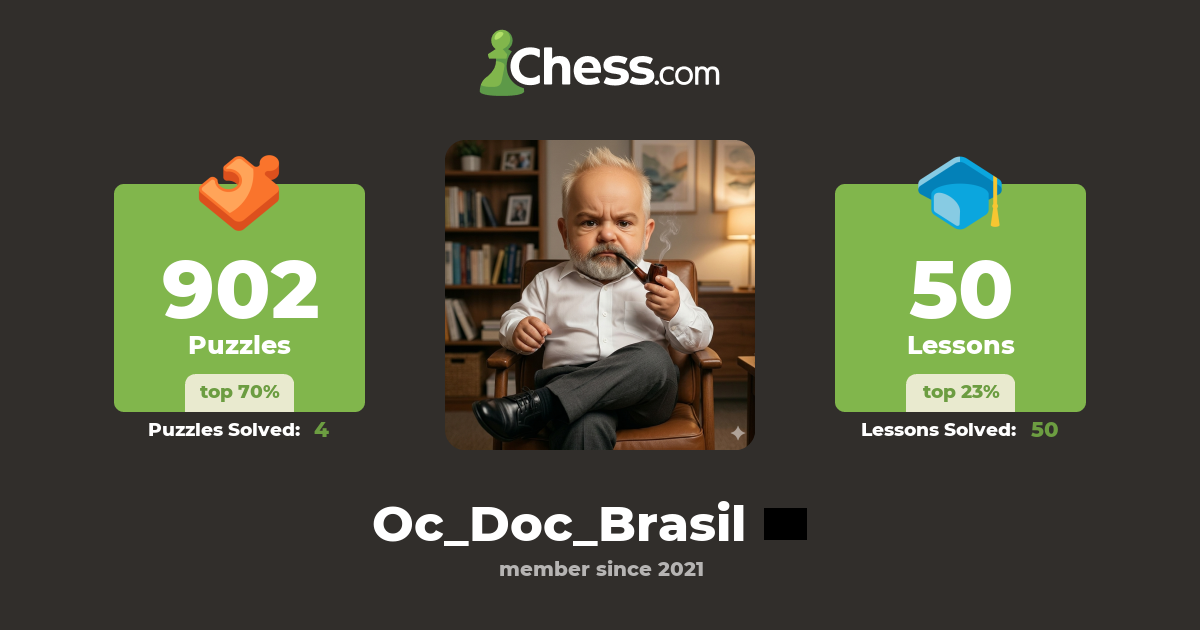 Oc Doc (Oc_Doc_Brasil) - Chess Profile - Chess.com