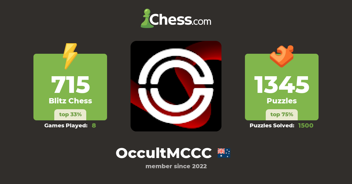 OccultMC (OccultMCCC) - Chess Profile - Chess.com