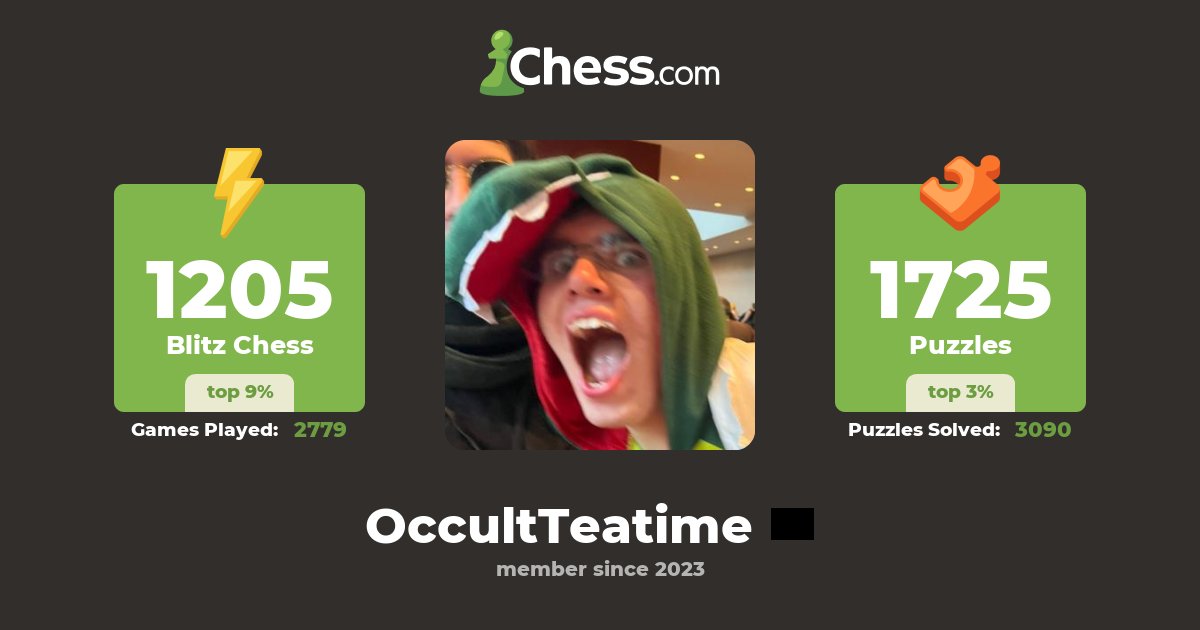 Kade Lippitt (OccultTeatime) - Chess Profile - Chess.com