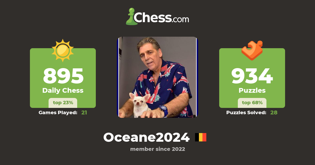 Marc (Oceane2024) - Chess Profile - Chess.com