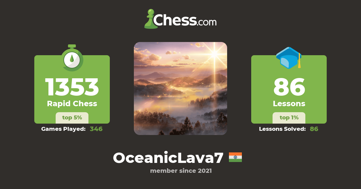 OceanicLava7 - Chess Profile - Chess.com
