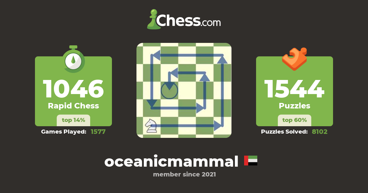 oceanicmammal - Chess Profile - Chess.com