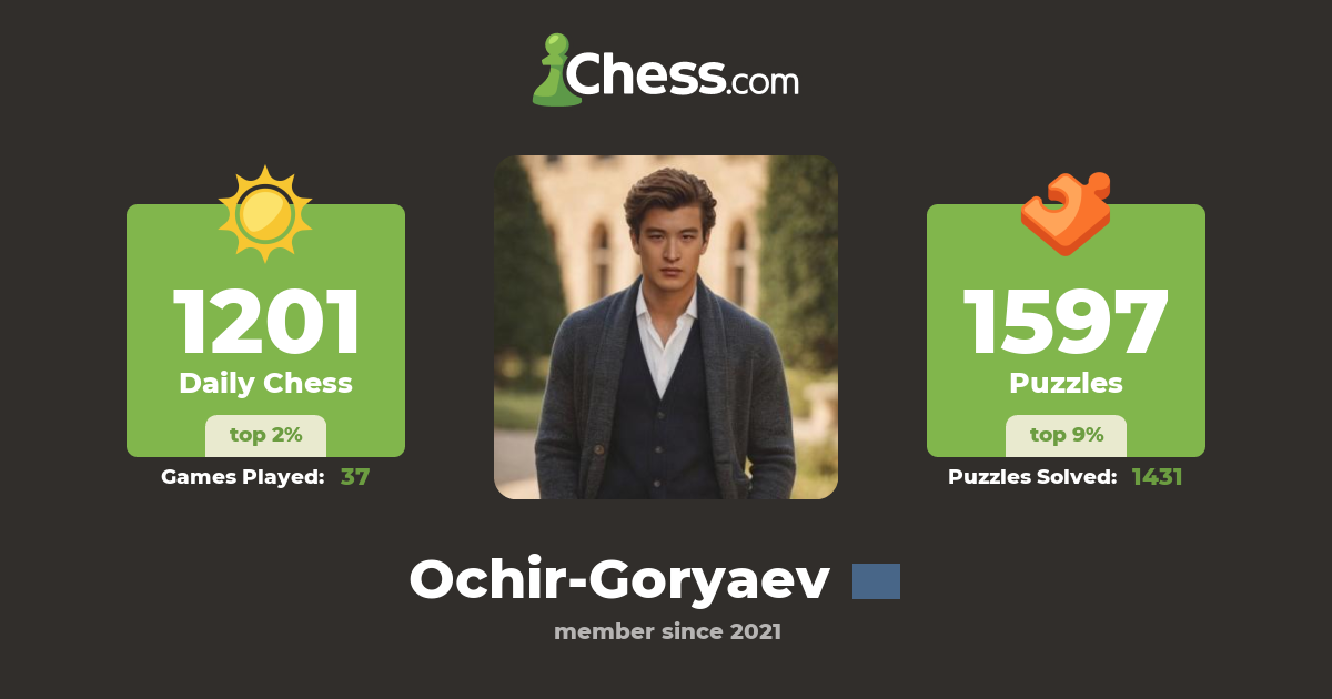 Ochir-Goryaev - Chess Profile - Chess.com