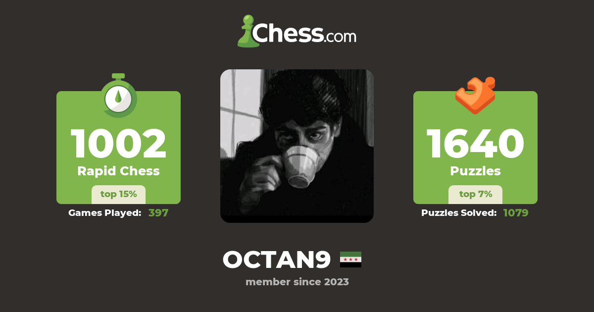 OCTAN9 - Chess Profile - Chess.com