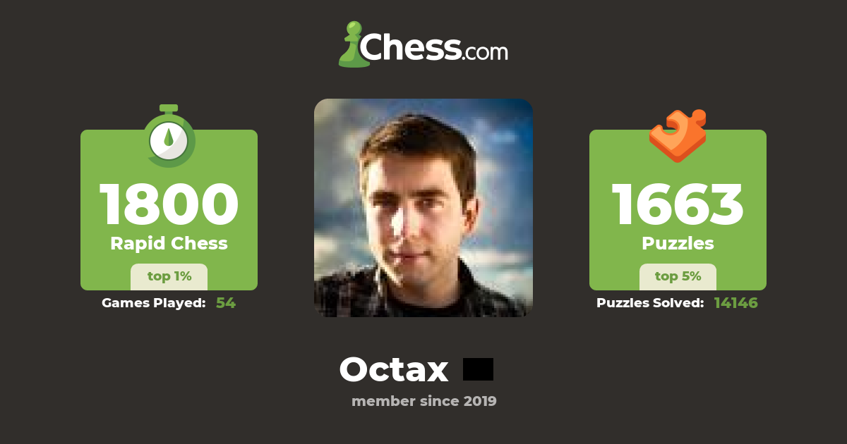 Octavian Partenie (Octax) - Chess Profile - Chess.com