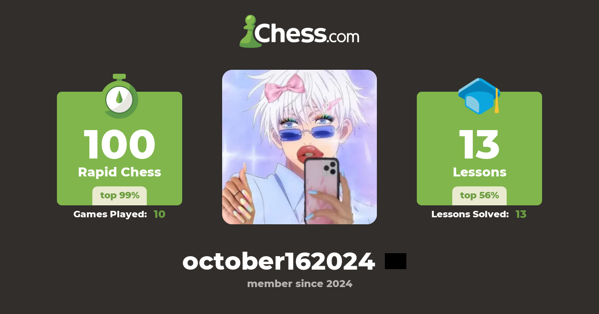 Neil ʕ•ﻌ•ʔ (october162024) - Chess Profile - Chess.com