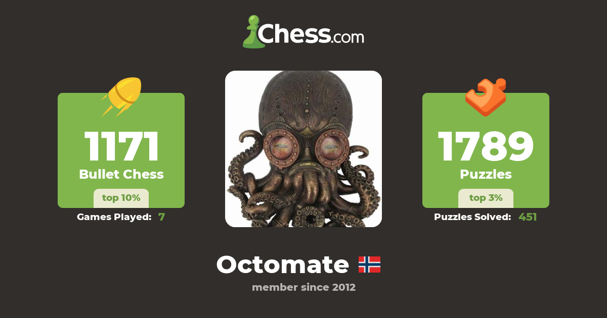 Octomate - Chess Profile - Chess.com
