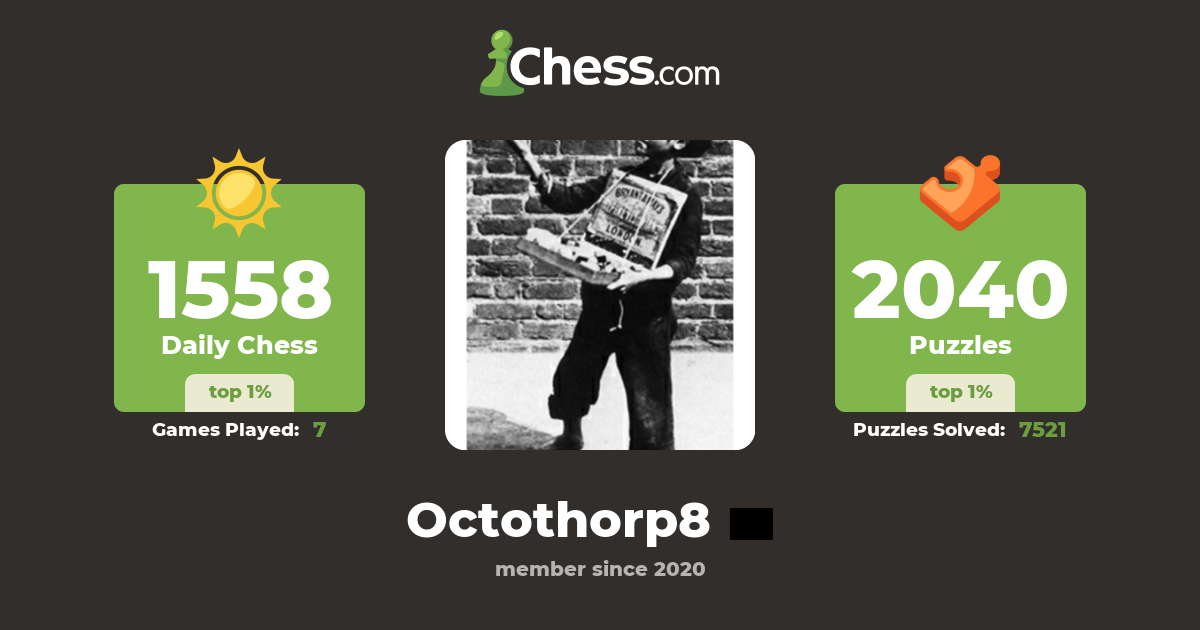 Octothorp8 - Chess Profile - Chess.com