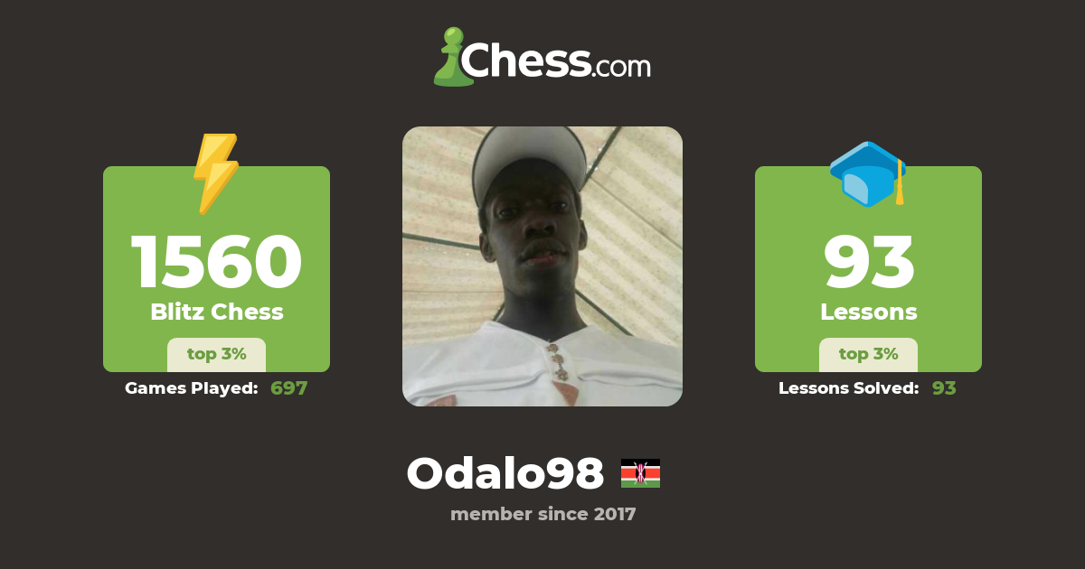 Mark Odalo (Odalo98) - Chess Profile - Chess.com