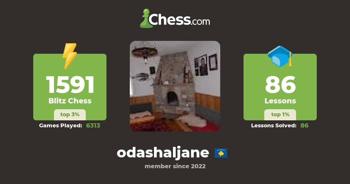 Oda Shaljane (odashaljane) - Chess Profile - Chess.com