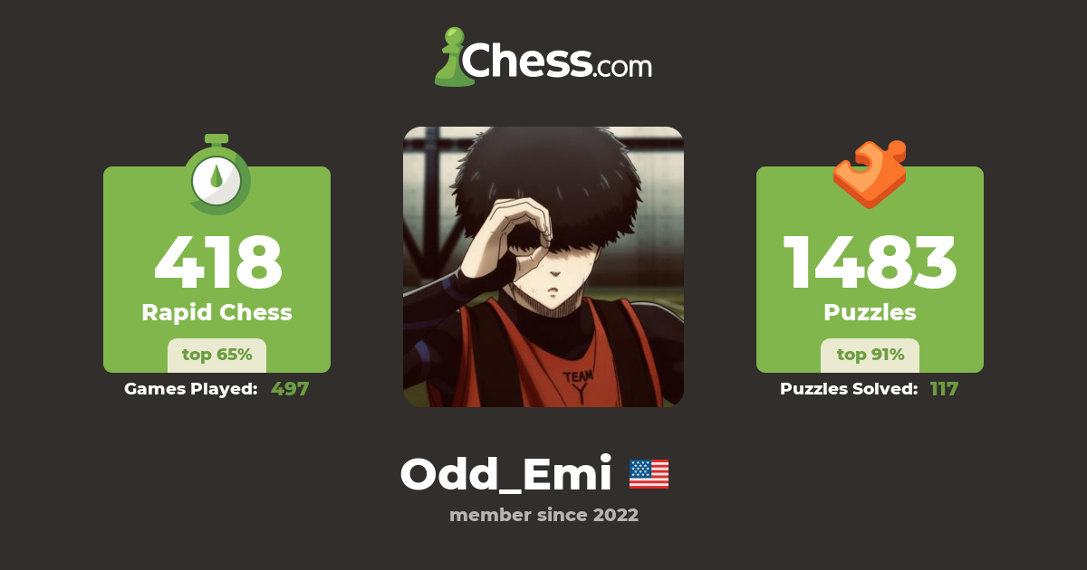 Odd_Emi - Chess Profile - Chess.com