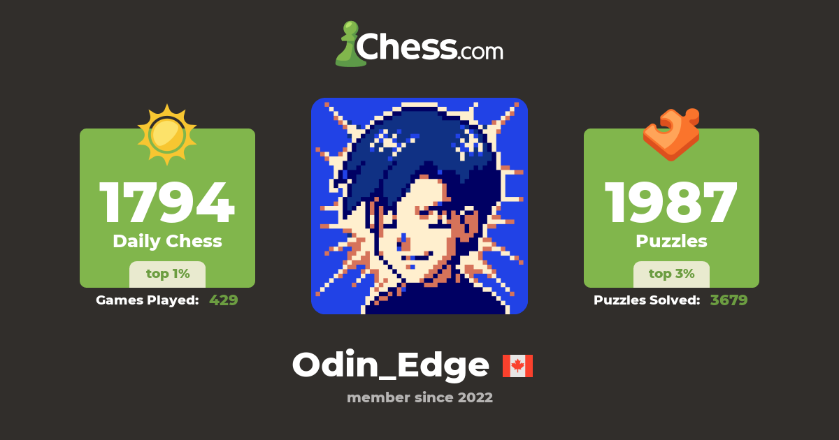 Odin_Edge - Chess Profile - Chess.com