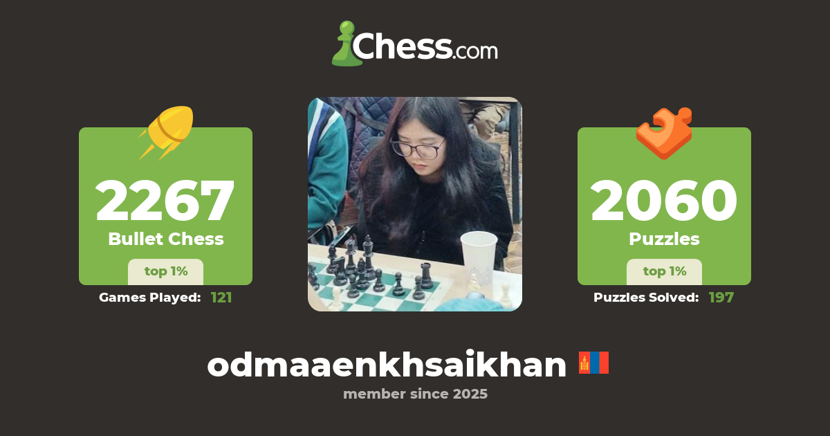 WCM Odmaa Enkhsaikhan (odmaaenkhsaikhan) - Chess Profile - Chess.com