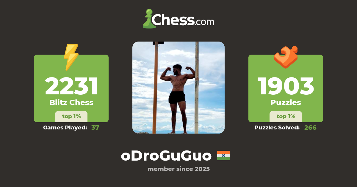 Guhan Ram Shankar R (oDroGuGuo) - Chess Profile - Chess.com