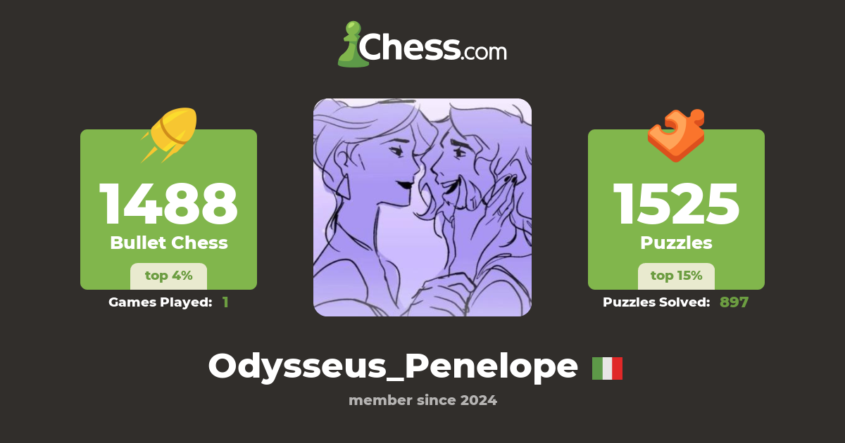 Odysseus_Penelope - Chess Profile - Chess.com